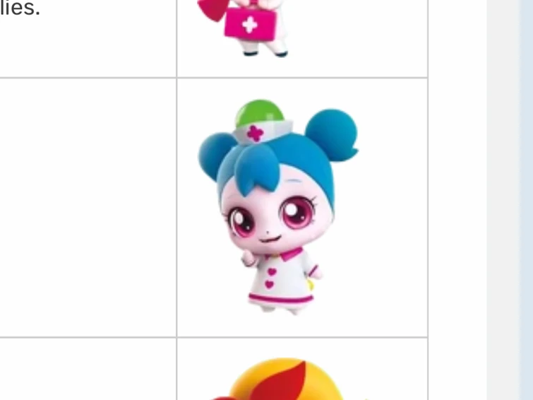 Question/theory | Fandom