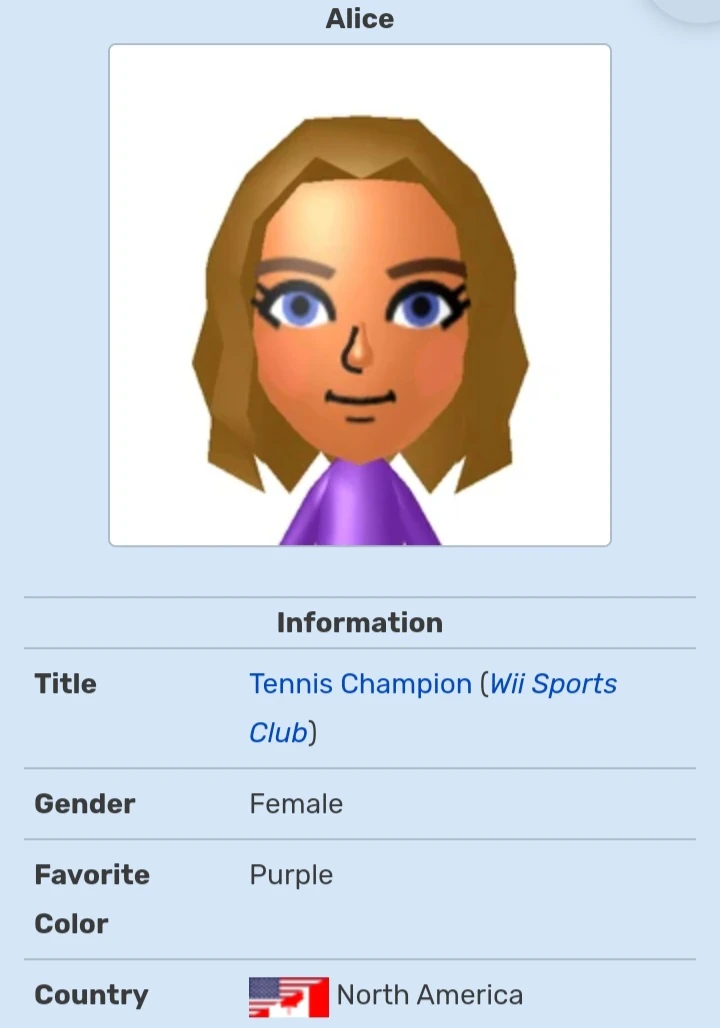 If the Miis were Pokémon Trainers: Alice | Fandom