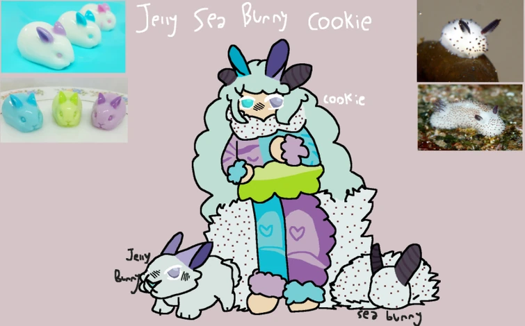 give me your oc's and i'll make them on charat choco maker! | Fandom