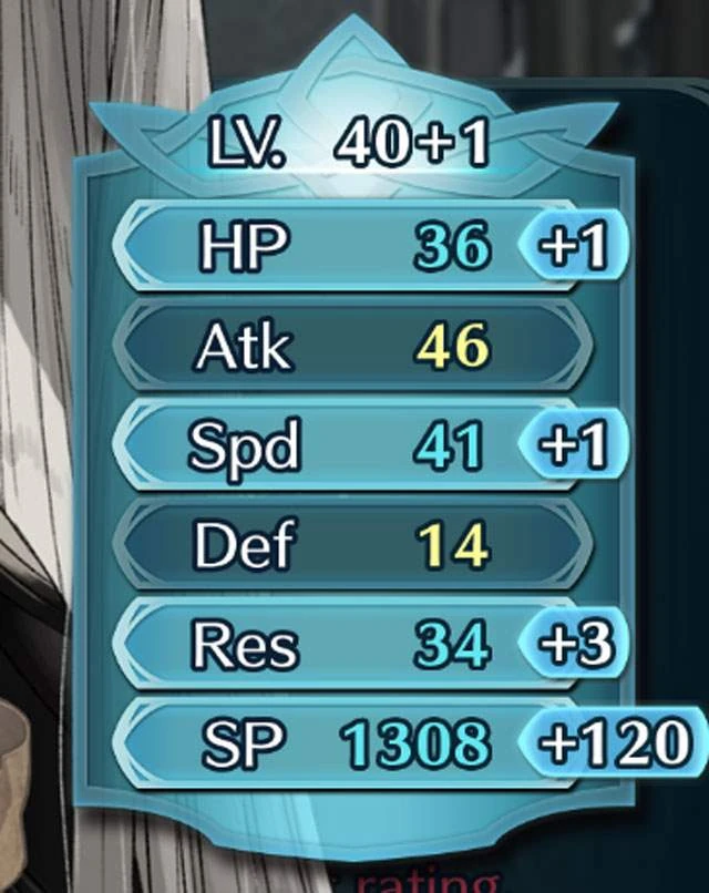 Upcoming Changes to Merge Allies (Notification) - Fire Emblem Heroes Wiki