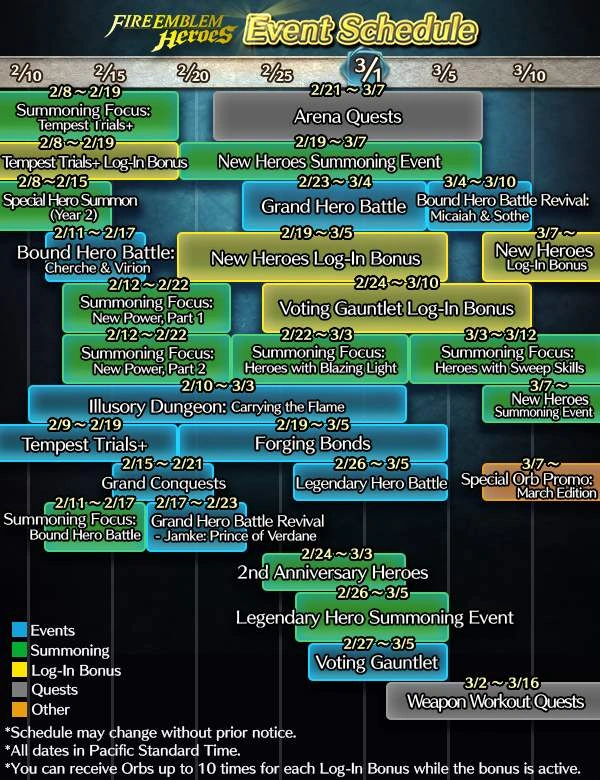 New Event Calendar Is Here! (Feb 2019) (Notification) - Fire Emblem ...