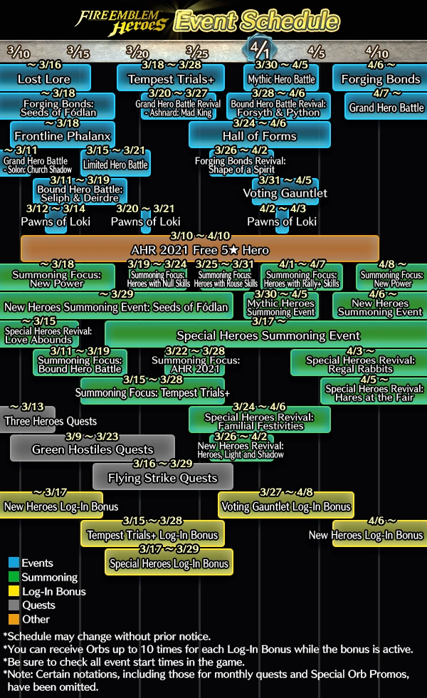 New Event Calendar Is Here! (Mar 2021) (Notification) - Fire Emblem ...