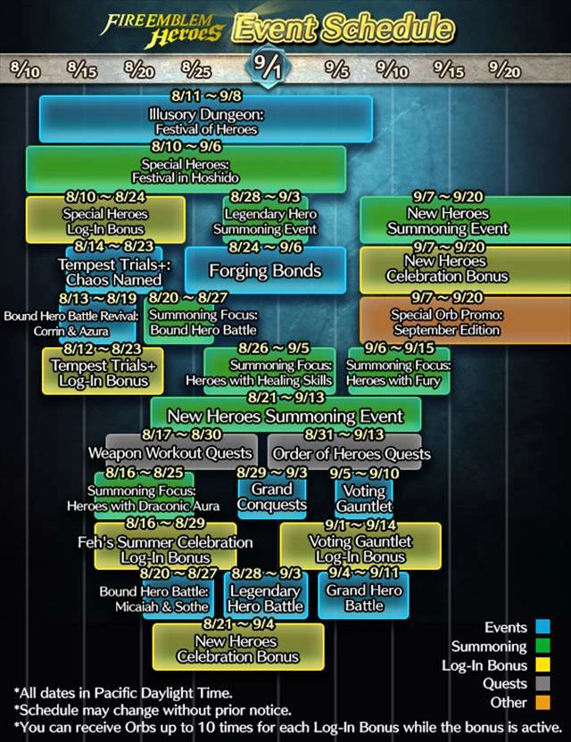New Event Calendar Is Here! (Aug 2018) (Notification) - Fire Emblem ...