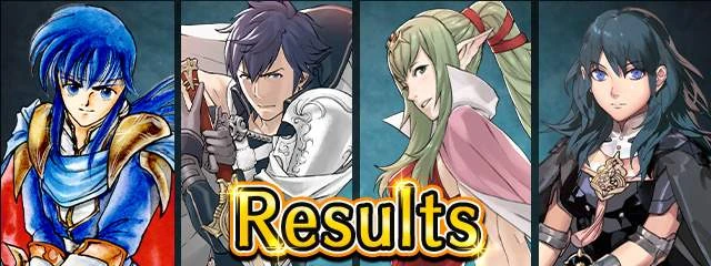 Choose Your Legends: Round 6 Results (Notification) - Fire Emblem ...
