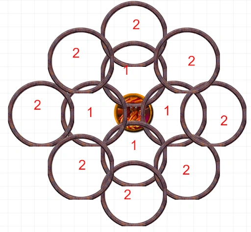 Yojimbo | Fenar Wiki | Fandom