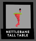 Nettlebane Tall Table | Feral Wiki | Fandom
