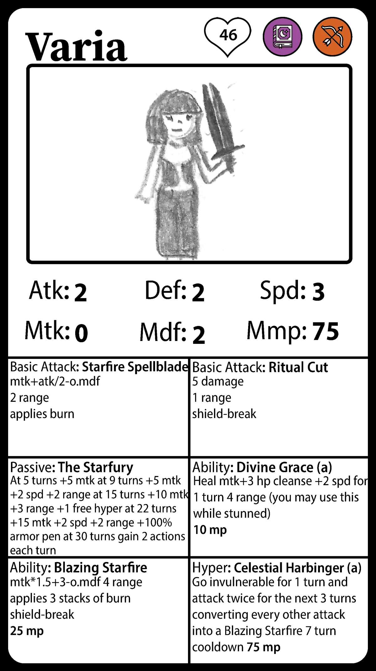 Varia | Ferion And Balanced Wiki | Fandom