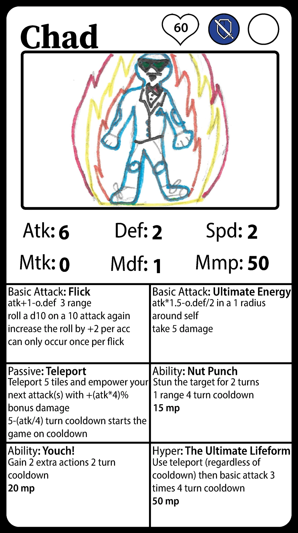 Chad | Ferion And Balanced Wiki | Fandom