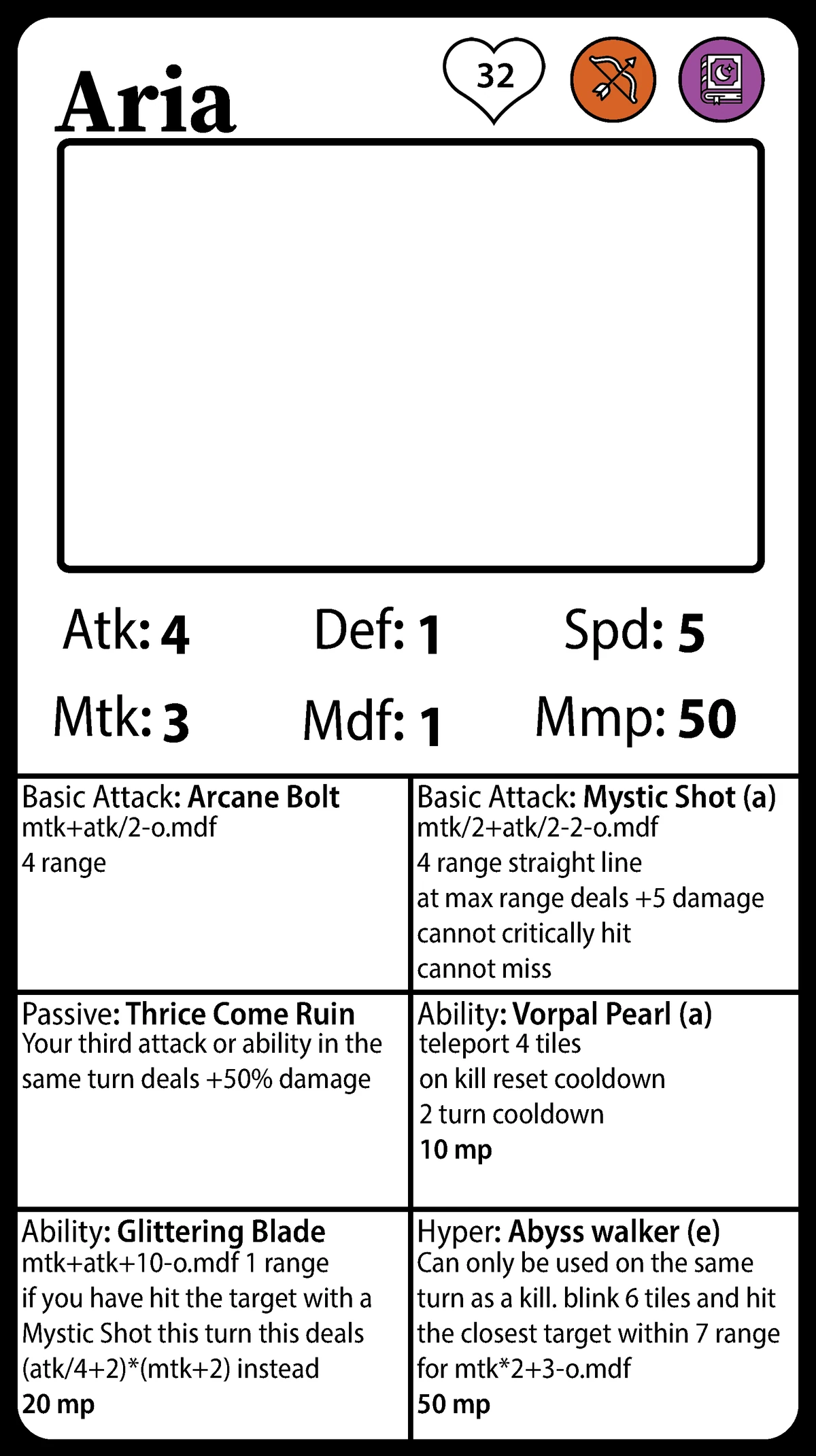 Aria | Ferion And Balanced Wiki | Fandom