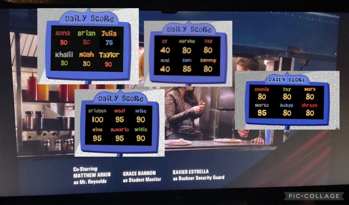 Triumph Tally | Fetch With Ruff Ruffman Wiki | Fandom