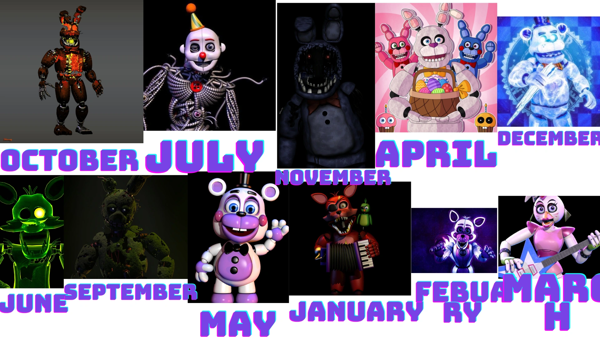 Here's a fnaf birthday game | Fandom