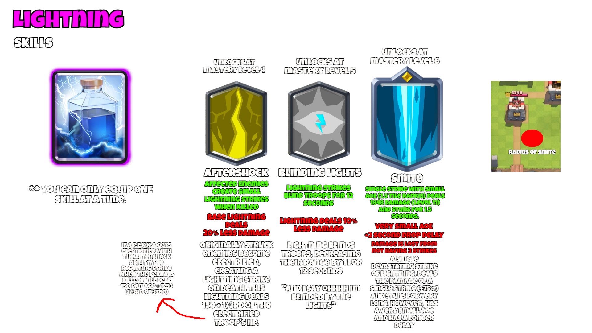 More card skills | Fandom