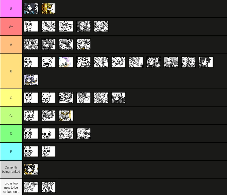 Discuss Everything About Battle Cats Wiki | Fandom