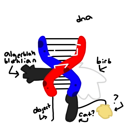 DNA but uhh stuff added and uhh yea | Fandom