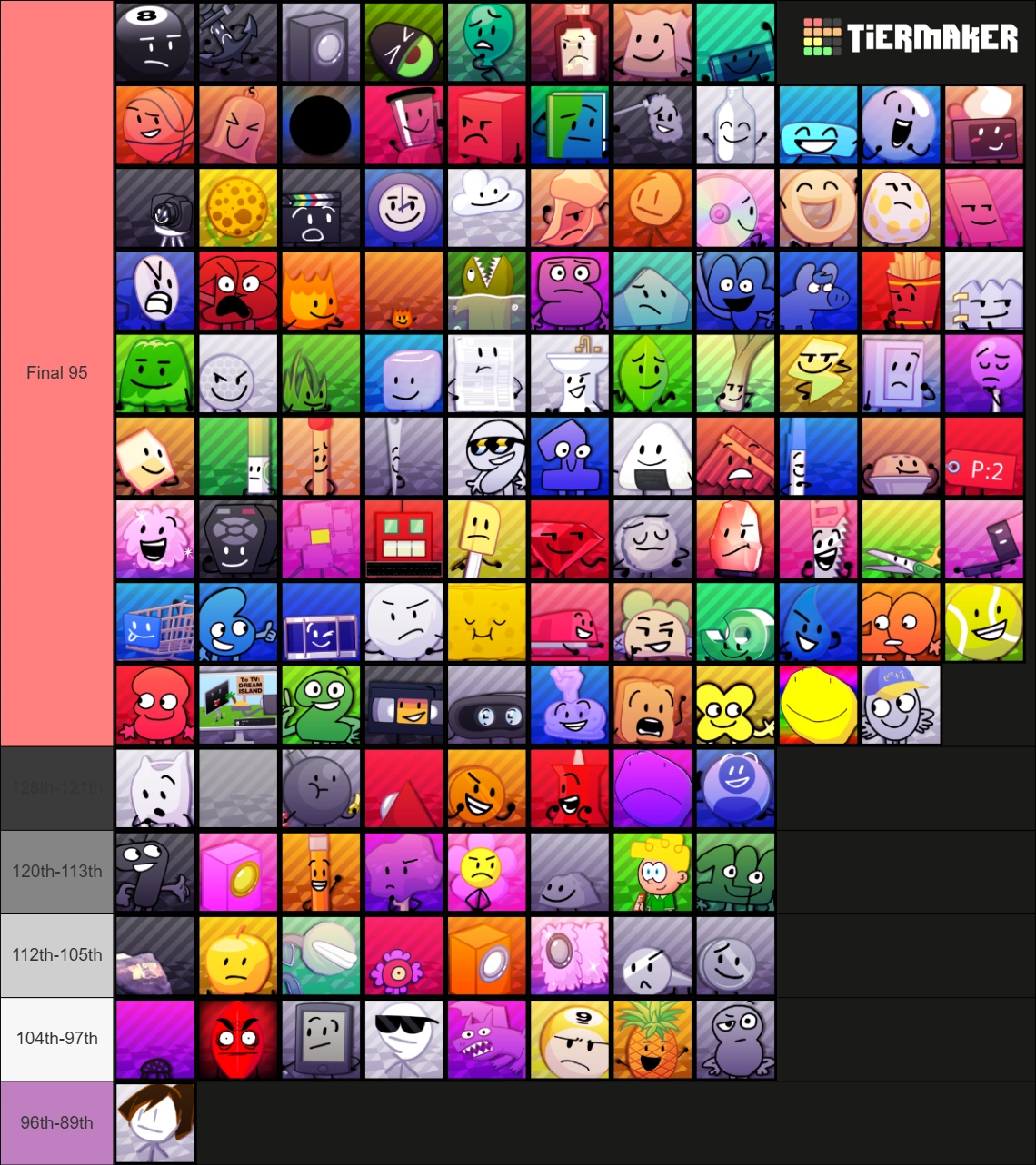 128 characters one life voting #7 | Fandom