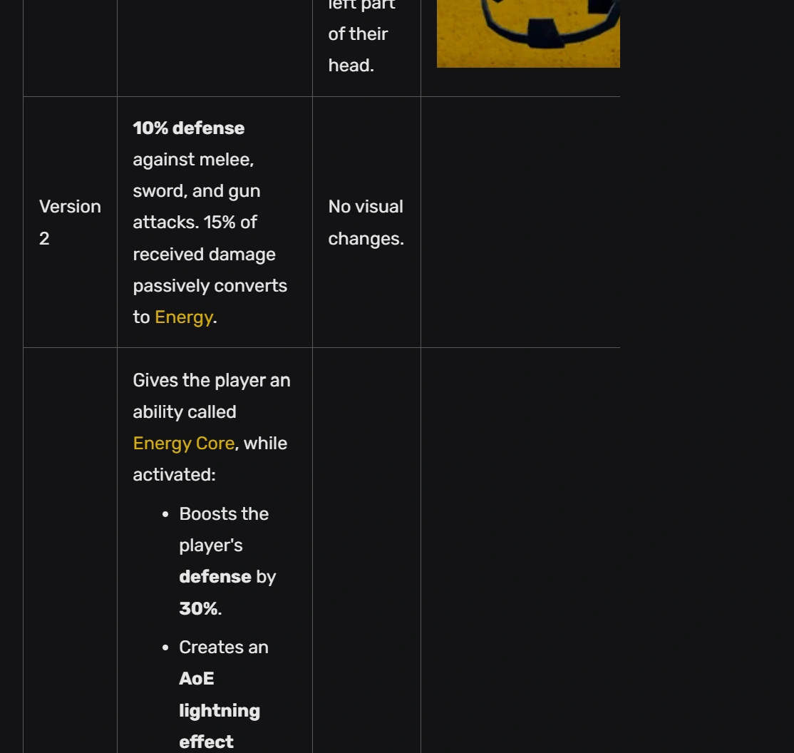 someone get a mod to edit the tabs | Fandom