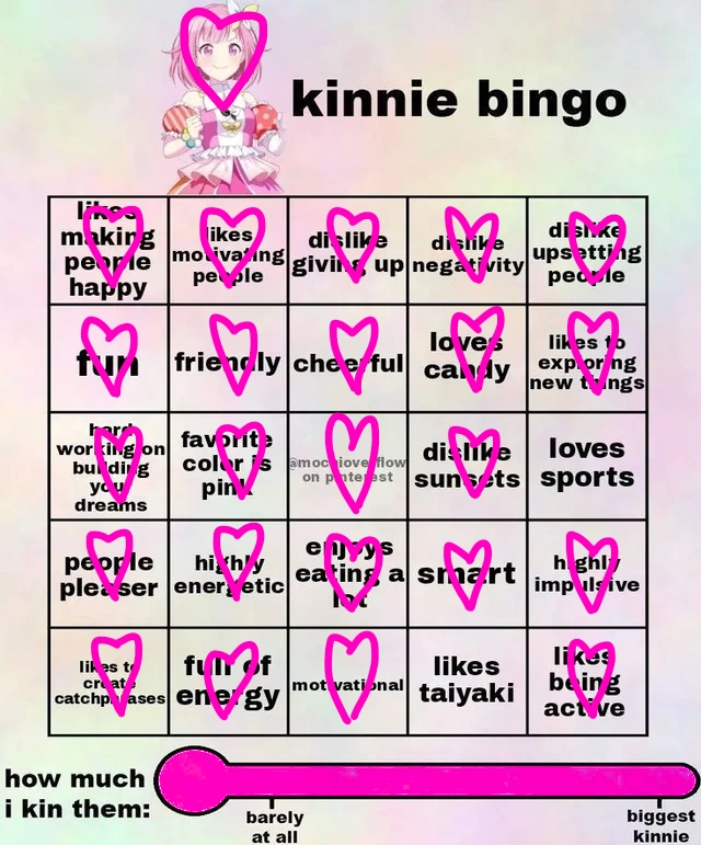 OTERR BIRD KIN BINGS | Fandom