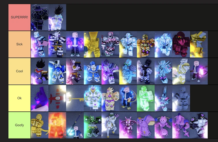 Yba stands based on how cool | Fandom