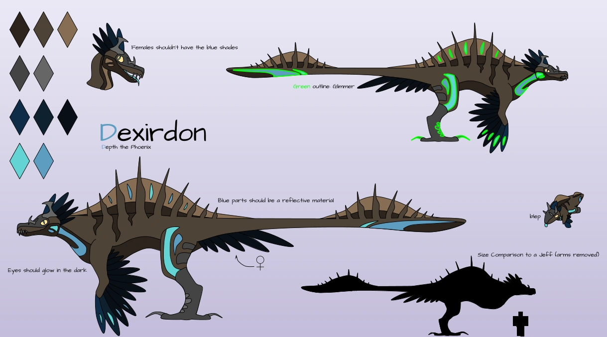 so i made a spino-raptor-bird-ish thingymajig | Fandom
