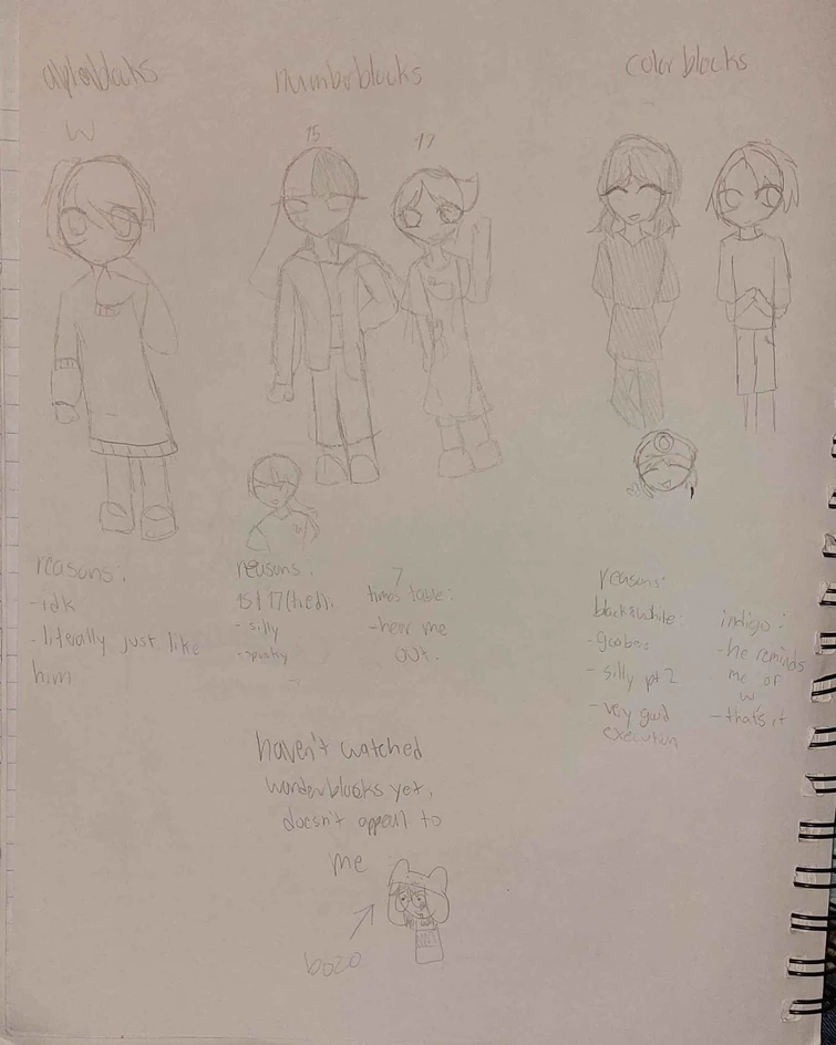 time for my biannual post | Fandom