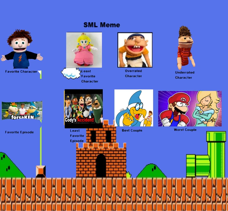 SML Meme #2 (My Version) | Fandom