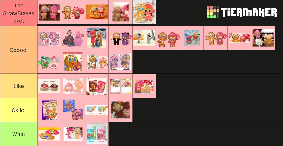 I made a StrawBrave tier list | Fandom
