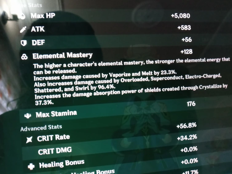 Discuss Everything About Genshin Impact Wiki | Fandom