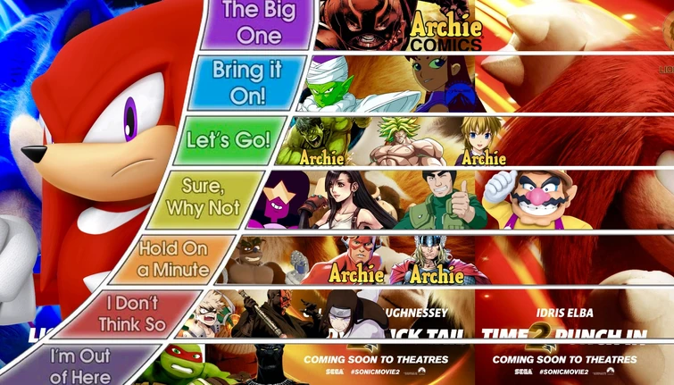 Last matchup tier list for the day: Knuckles The Echidna | Fandom