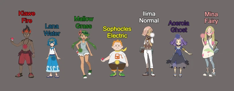 Discuss Everything About Pokémon Wiki | Fandom