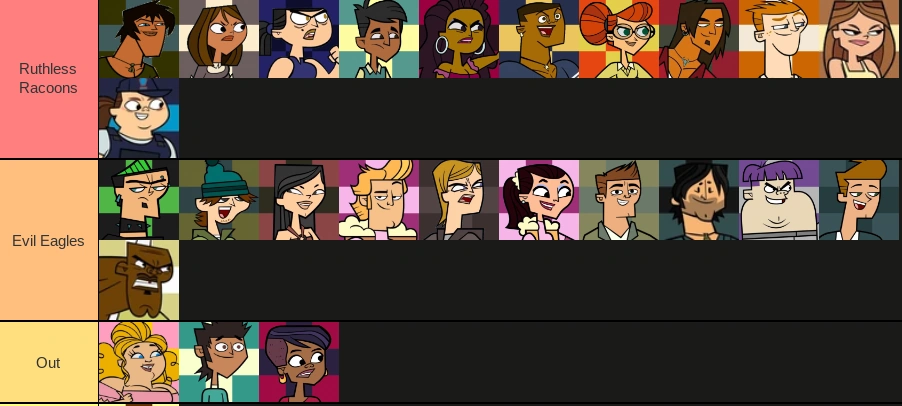 Total Drama Villains and Stephanie is out with 2 votes. | Fandom