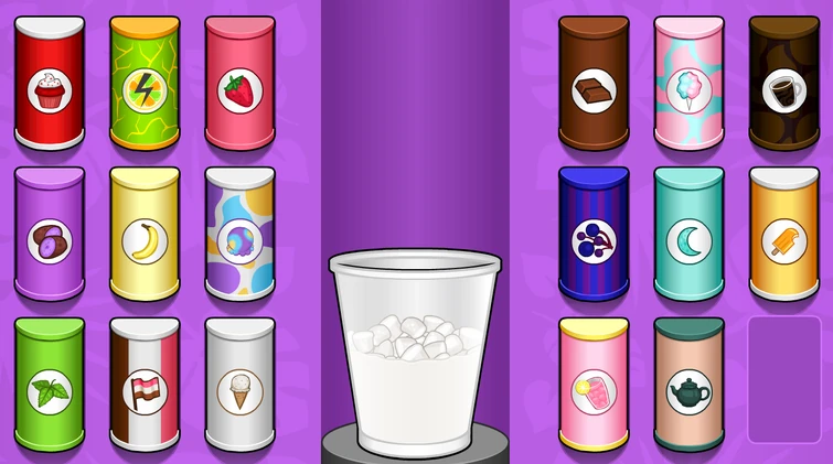 tell me your orders | Fandom