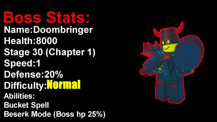 Boss Stats in chapter 1 | Fandom