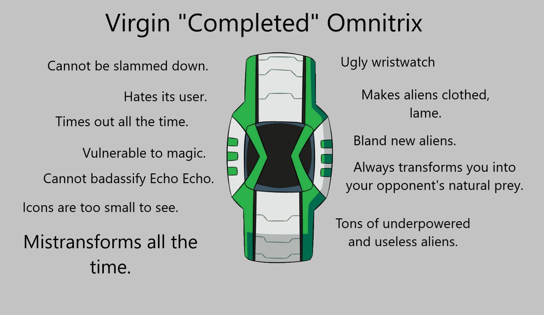Best Omnitrix | Fandom