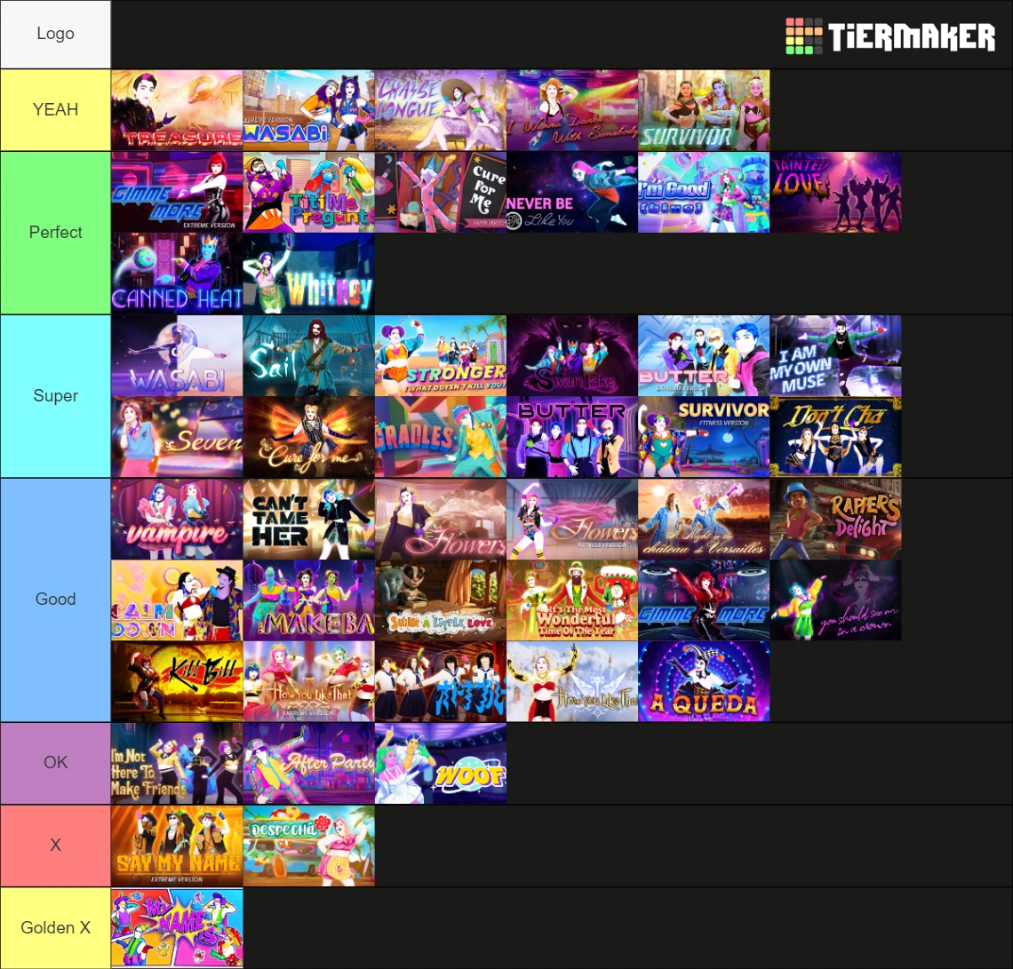 TierList for 2024E (until update for alts come out) | Fandom