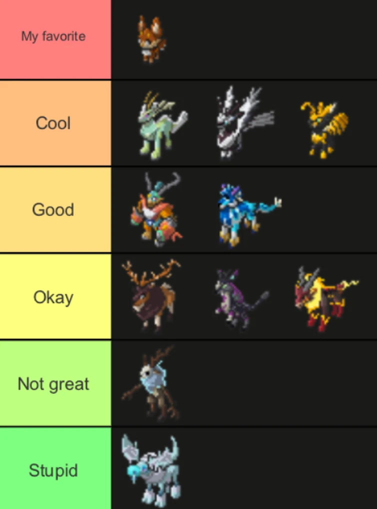 Discuss Everything About Loomian Legacy Wiki | Fandom