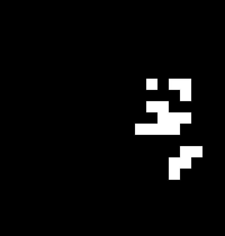 Guess the Phases | Fandom