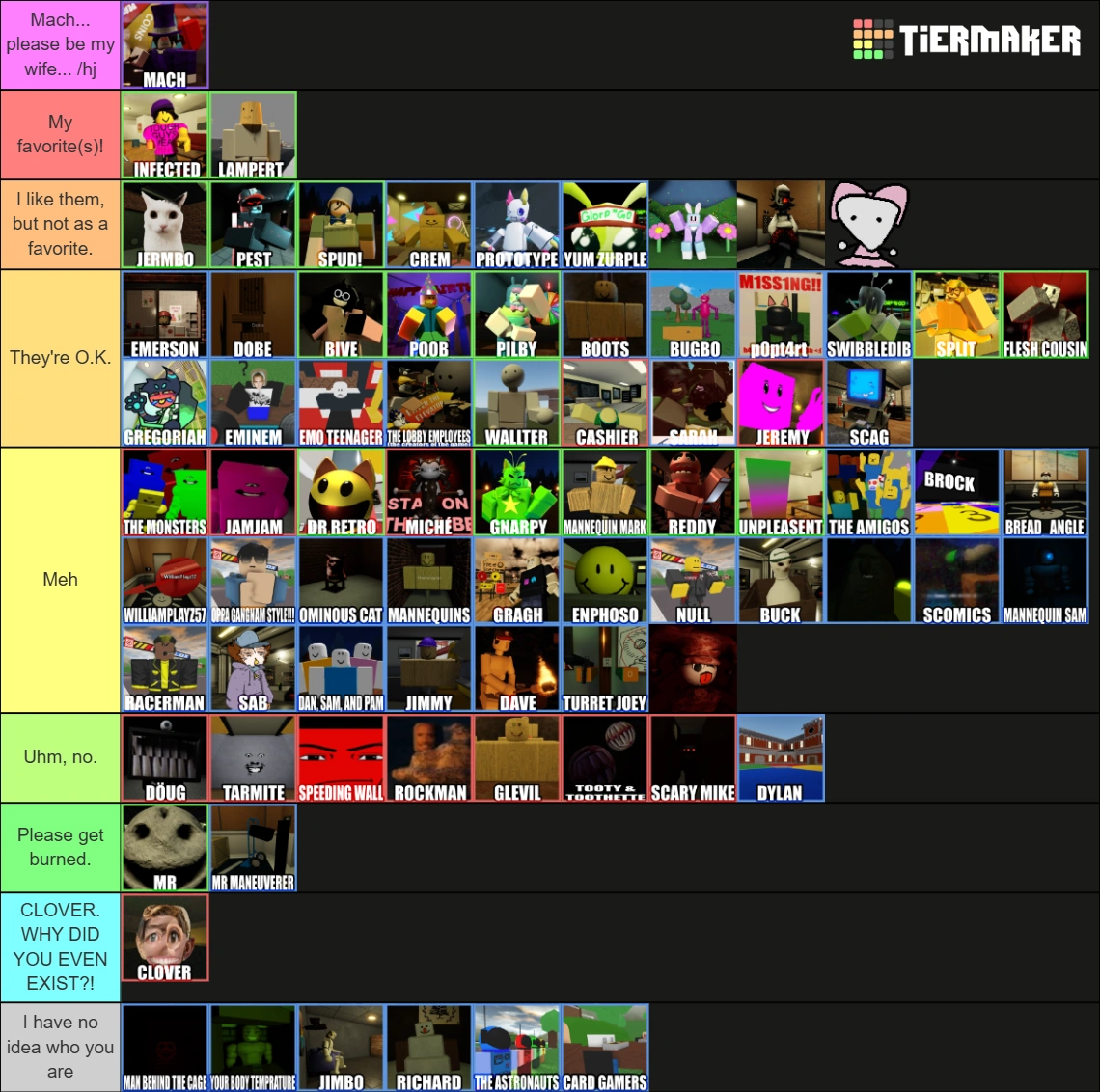 npc tirerlist | Fandom