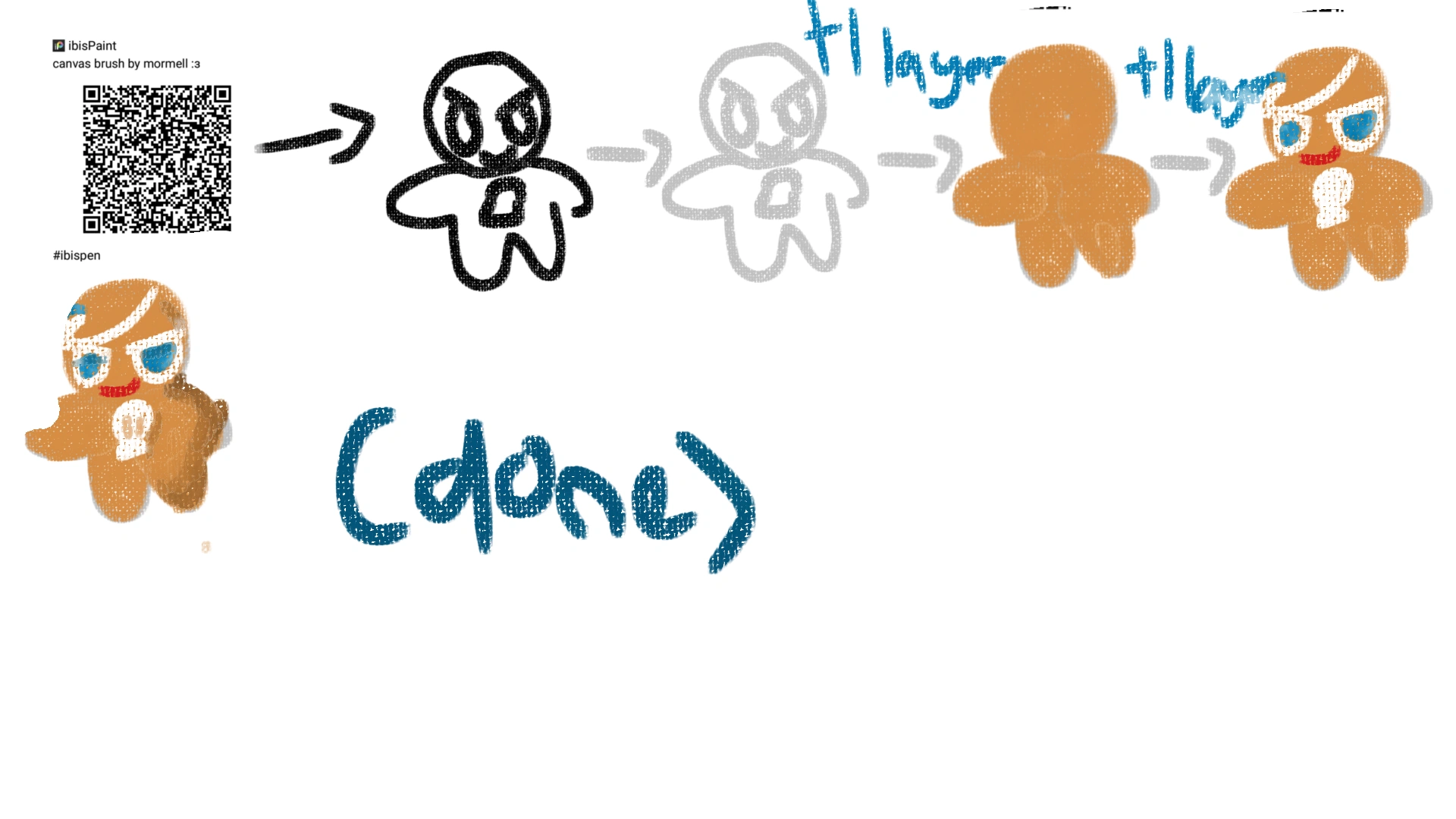 Tut on how I draw my cookie fanart | Fandom