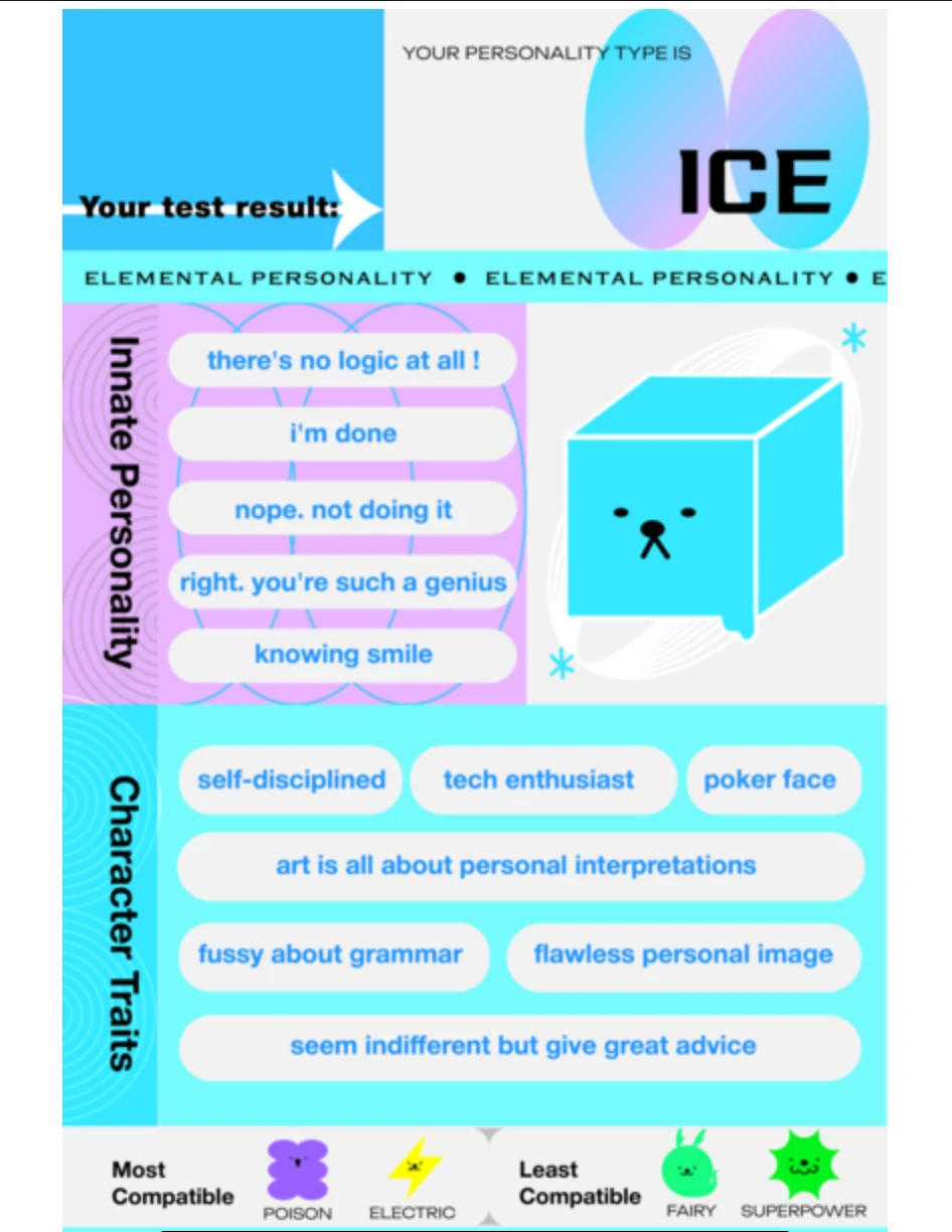 Huh, interesting | Fandom