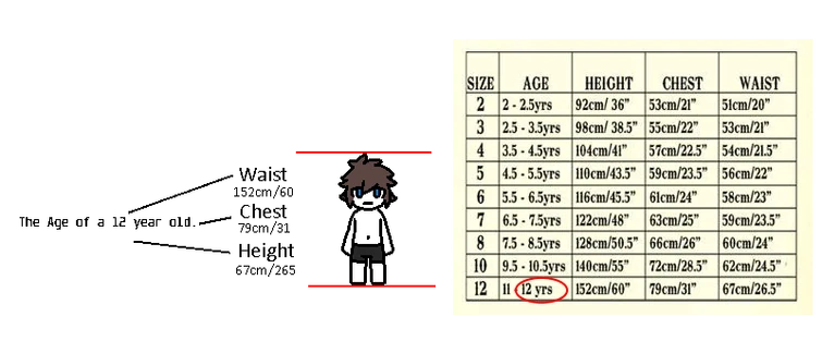 Discuss Everything About Changed Wiki | Fandom