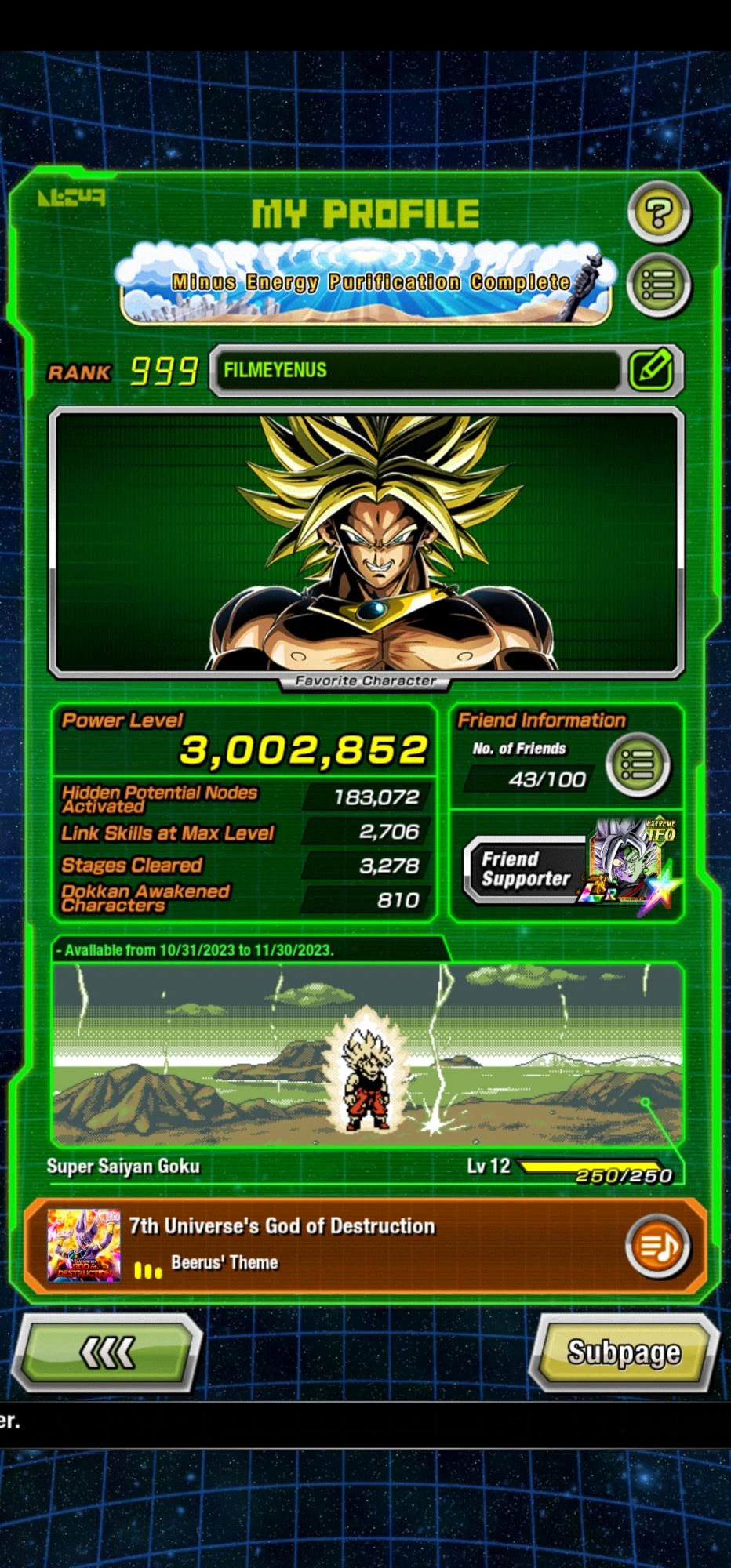 Power Level | Fandom