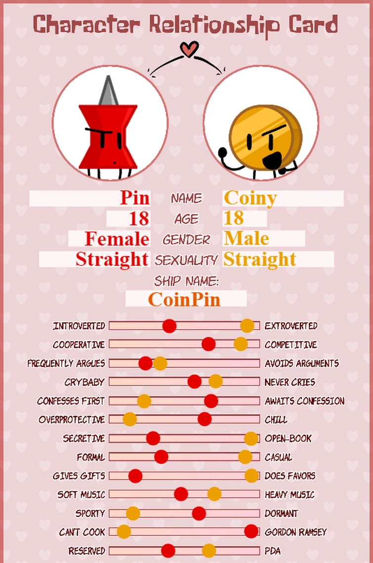 CoinPin Card | Fandom