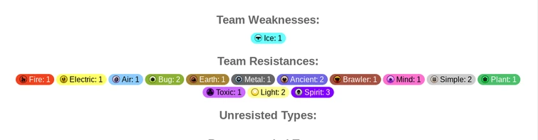 Discuss Everything About Loomian Legacy Wiki | Fandom