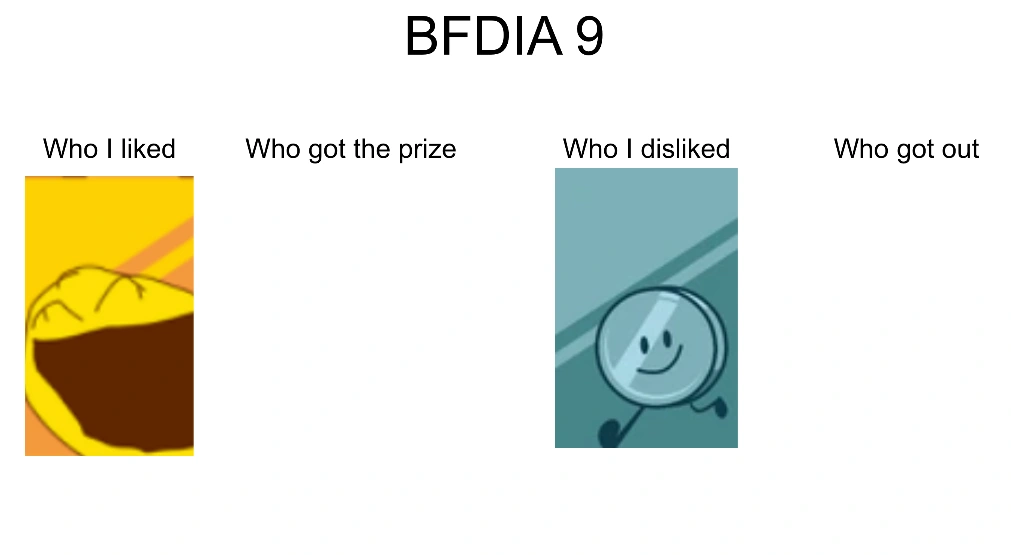 Spoilers for BFDIA 8 | Fandom
