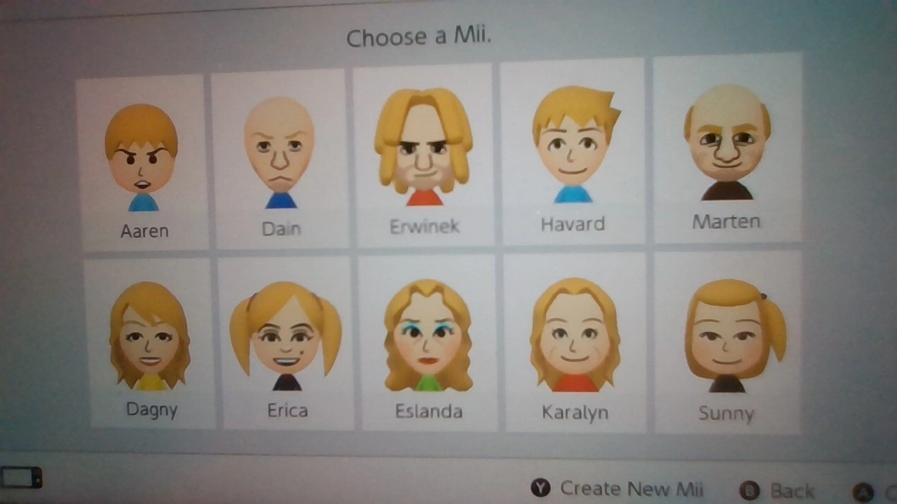 Scandinavian Miis | Fandom
