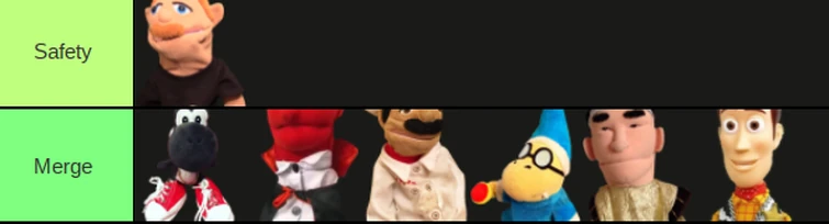 Discuss Everything About SML Wiki | Fandom