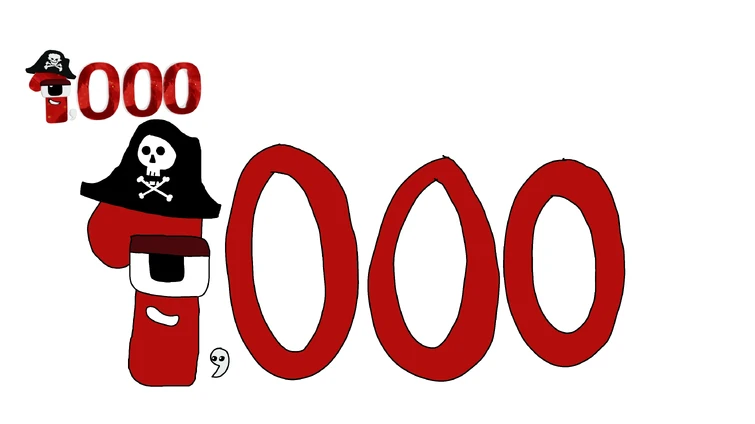 Does it look like 1000? | Fandom