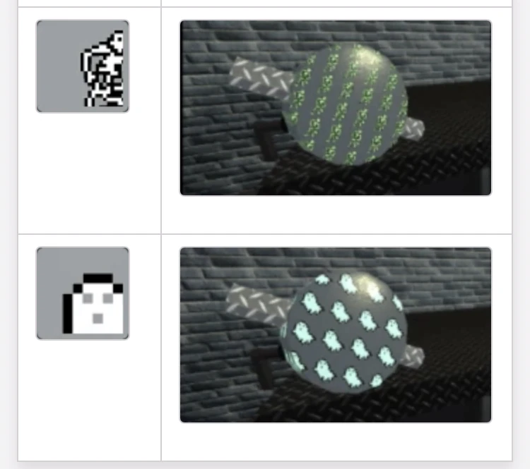 Oooooo finally neon skin | Fandom
