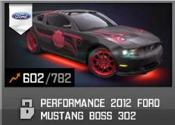 Performance Cars | Fast and Furious 6 The Game Wiki | Fandom