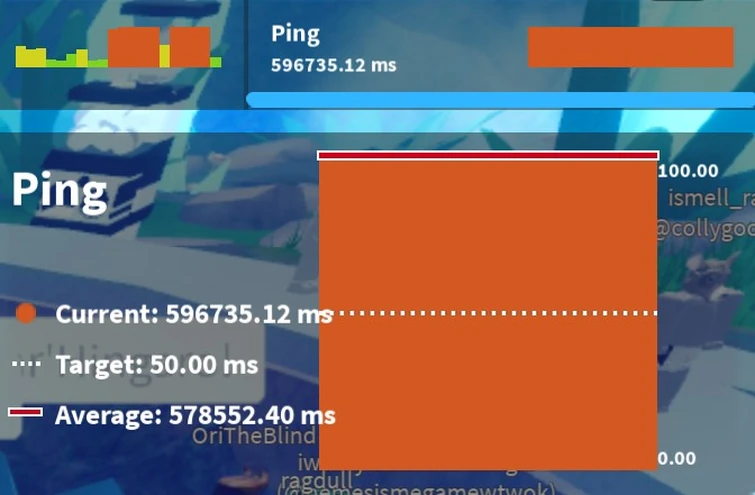 Time to defeat you all with my ping | Fandom